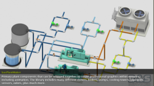 plantmaker - ASI Controls